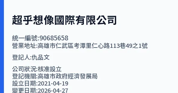 超乎想像國際有限公司的照片-統編 90685658(高雄市) 公司登記資料與營業項目詳細圖表
