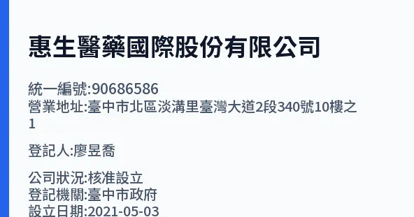 惠生醫藥國際股份有限公司的照片-統編 90686586(臺中市) 公司登記資料與營業項目詳細圖表