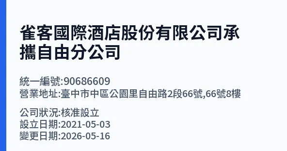 雀客國際酒店股份有限公司承攜自由分公司的照片-統編 90686609(臺中市) 公司登記資料與營業項目詳細圖表
