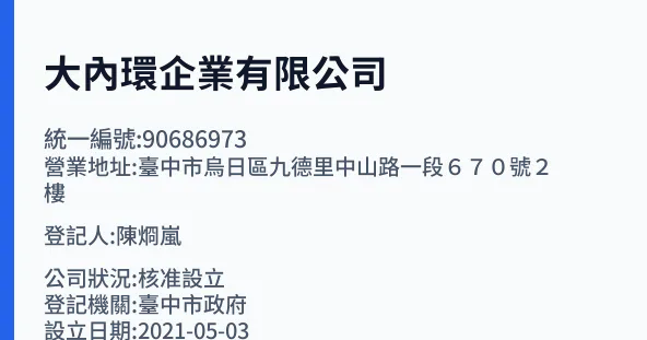 大內環企業有限公司的照片-統編 90686973(臺中市) 公司登記資料與營業項目詳細圖表