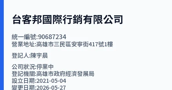 台客邦國際行銷有限公司的照片-統編 90687234(高雄市) 公司登記資料與營業項目詳細圖表