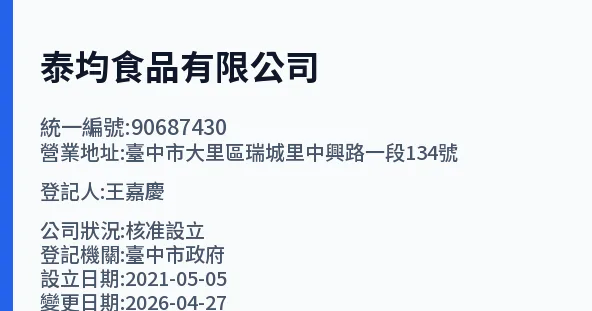 泰均食品有限公司的照片-統編 90687430(臺中市) 公司登記資料與營業項目詳細圖表