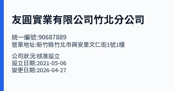 友圓實業有限公司竹北分公司的照片-統編 90687889(新竹縣) 公司登記資料與營業項目詳細圖表