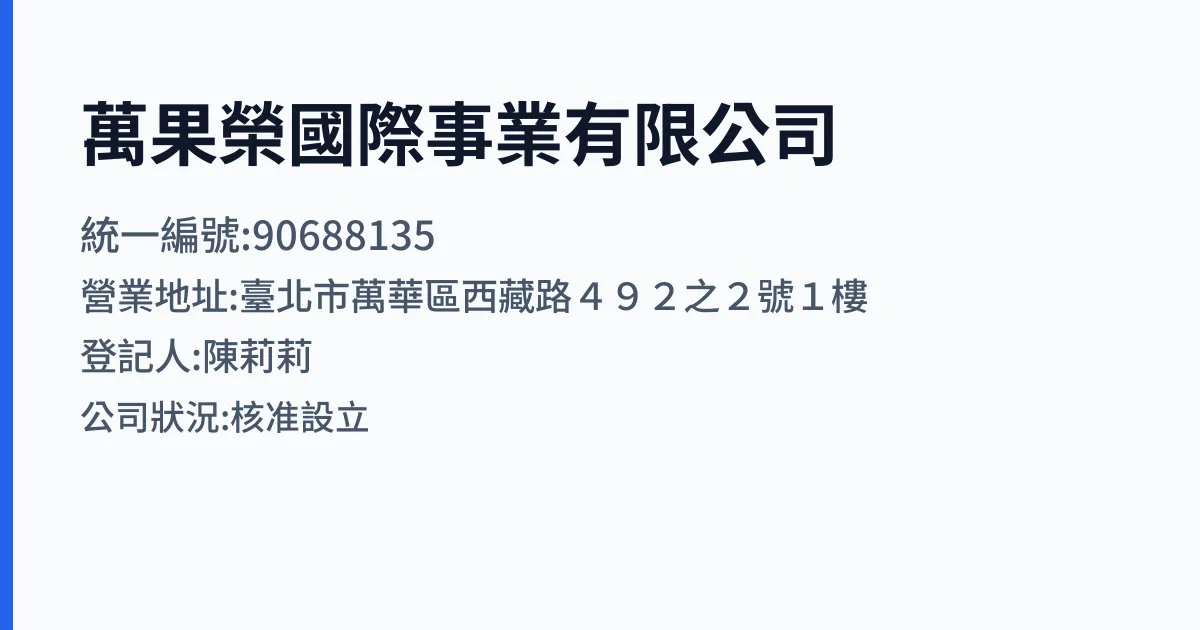 萬果榮國際事業有限公司 - 統編 90688135(臺北市) 公司登記資料與營業項目詳細圖表