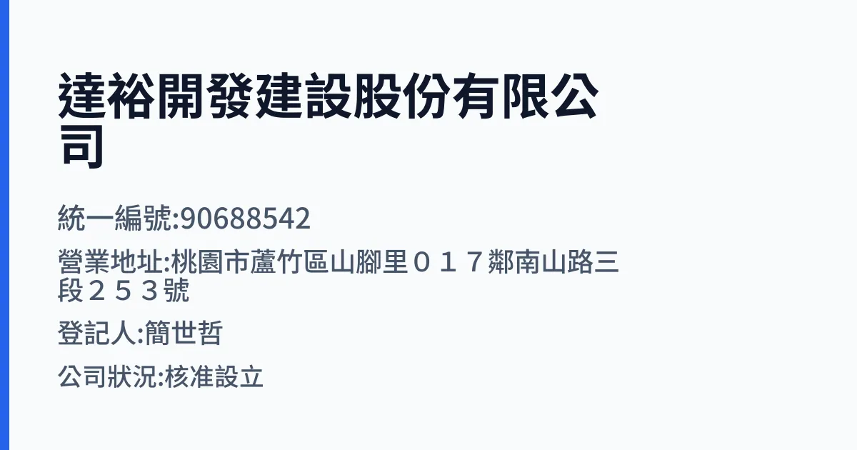 達裕開發建設股份有限公司 - 統編 90688542(桃園市) 公司登記資料與營業項目詳細圖表