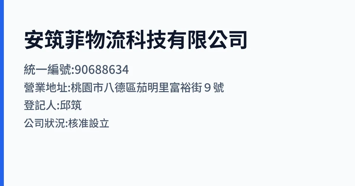 安筑菲物流科技有限公司 - 統編 90688634(桃園市) 公司登記資料與營業項目詳細圖表