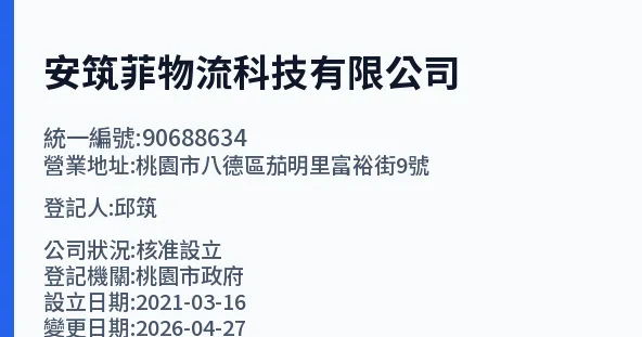 安筑菲物流科技有限公司的照片-統編 90688634(桃園市) 公司登記資料與營業項目詳細圖表