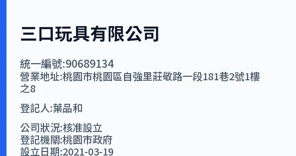 三口玩具有限公司的照片-統編 90689134(桃園市) 公司登記資料與營業項目詳細圖表