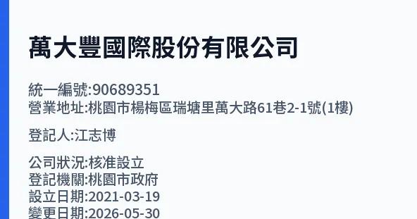 萬大豐國際股份有限公司的照片-統編 90689351(桃園市) 公司登記資料與營業項目詳細圖表