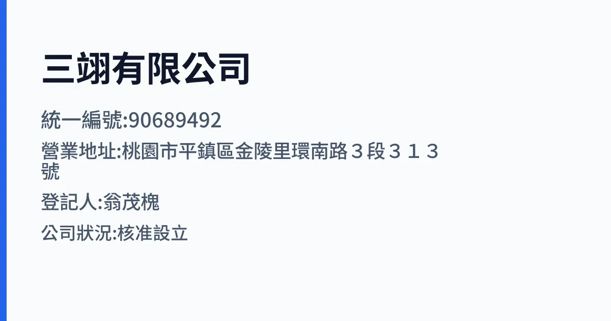 三翊有限公司 - 統編 90689492(桃園市) 公司登記資料與營業項目詳細圖表