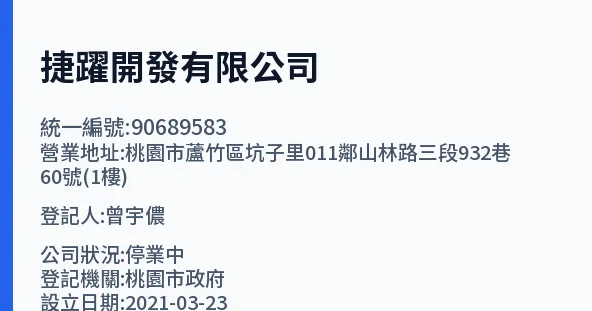 捷躍開發有限公司的照片-統編 90689583(桃園市) 公司登記資料與營業項目詳細圖表