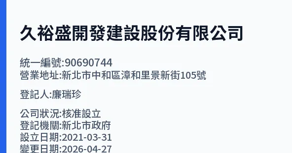 久裕盛開發建設股份有限公司的照片-統編 90690744(新北市) 公司登記資料與營業項目詳細圖表