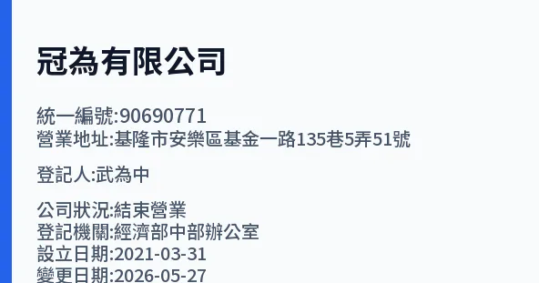 冠為有限公司的照片-統編 90690771(基隆市) 公司登記資料與營業項目詳細圖表