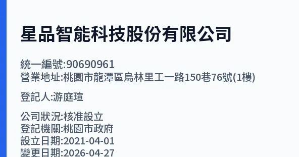 星品智能科技股份有限公司的照片-統編 90690961(桃園市) 公司登記資料與營業項目詳細圖表