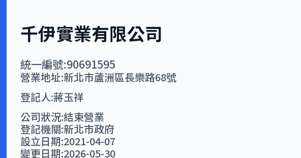 千伊實業有限公司的照片-統編 90691595(新北市) 公司登記資料與營業項目詳細圖表