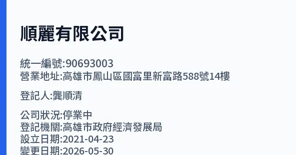 順麗有限公司的照片-統編 90693003(高雄市) 公司登記資料與營業項目詳細圖表