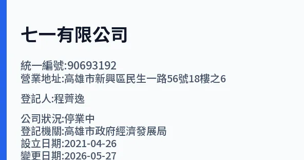 七一有限公司的照片-統編 90693192(高雄市) 公司登記資料與營業項目詳細圖表