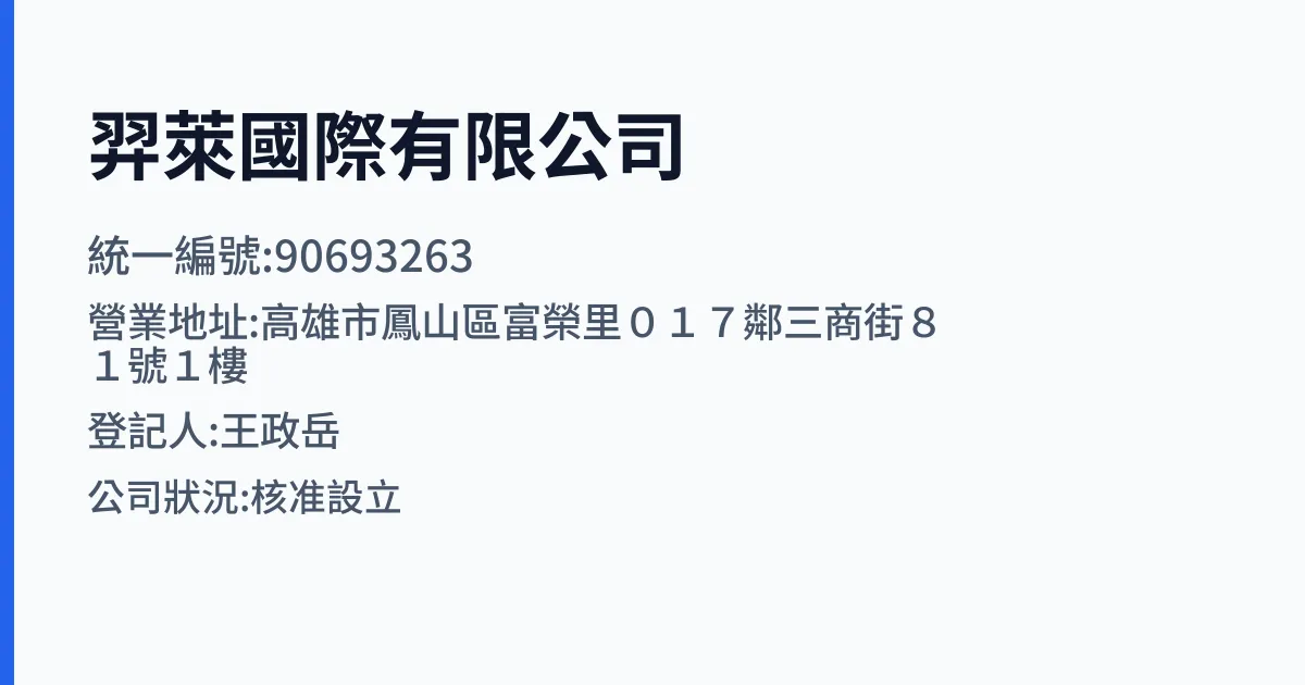羿萊國際有限公司 - 統編 90693263(高雄市) 公司登記資料與營業項目詳細圖表