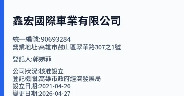 鑫宏國際車業有限公司的照片-統編 90693284(高雄市) 公司登記資料與營業項目詳細圖表