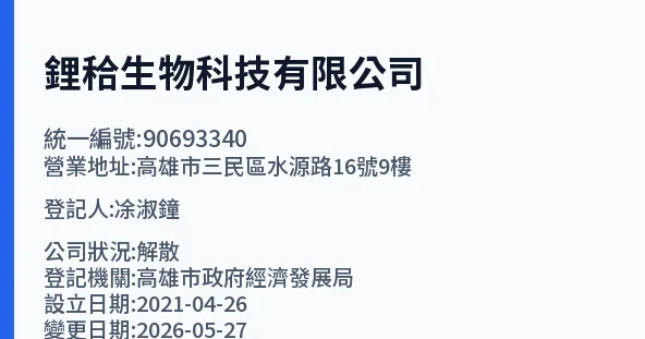 鋰秴生物科技有限公司的照片-統編 90693340(高雄市) 公司登記資料與營業項目詳細圖表