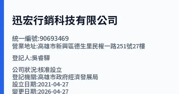 迅宏行銷科技有限公司的照片-統編 90693469(高雄市) 公司登記資料與營業項目詳細圖表