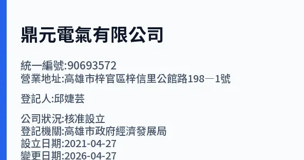 鼎元電氣有限公司的照片-統編 90693572(高雄市) 公司登記資料與營業項目詳細圖表