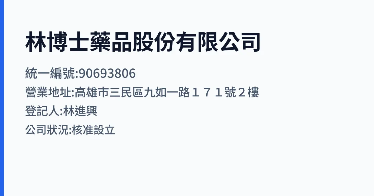 林博士藥品股份有限公司 - 統編 90693806(高雄市) 公司登記資料與營業項目詳細圖表