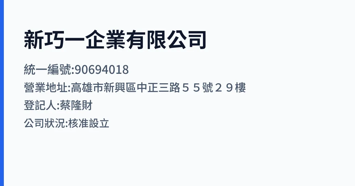 新巧一企業有限公司 - 統編 90694018(高雄市) 公司登記資料與營業項目詳細圖表