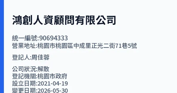 鴻創人資顧問有限公司的照片-統編 90694333(桃園市) 公司登記資料與營業項目詳細圖表