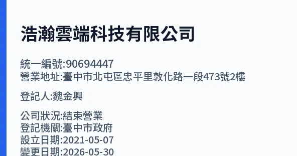 浩瀚雲端科技有限公司的照片-統編 90694447(臺中市) 公司登記資料與營業項目詳細圖表