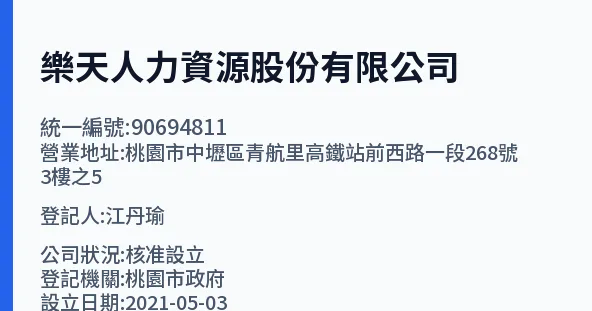 樂天人力資源股份有限公司的照片-統編 90694811(桃園市) 公司登記資料與營業項目詳細圖表