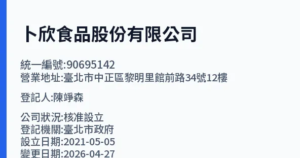 卜欣食品股份有限公司的照片-統編 90695142(臺北市) 公司登記資料與營業項目詳細圖表