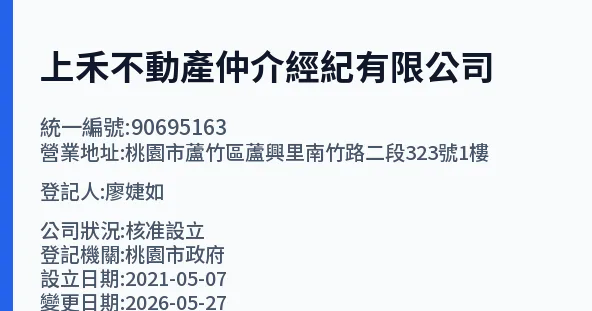 上禾不動產仲介經紀有限公司的照片-統編 90695163(桃園市) 公司登記資料與營業項目詳細圖表