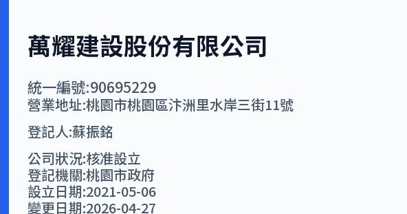 萬耀建設股份有限公司的照片-統編 90695229(桃園市) 公司登記資料與營業項目詳細圖表
