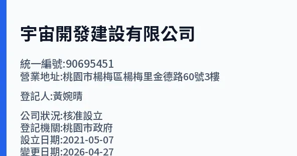 宇宙開發建設有限公司的照片-統編 90695451(桃園市) 公司登記資料與營業項目詳細圖表