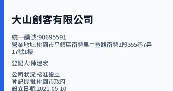大山創客有限公司的照片-統編 90695591(桃園市) 公司登記資料與營業項目詳細圖表