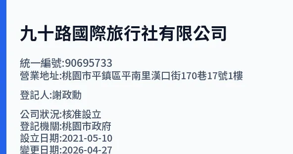 九十路國際旅行社有限公司的照片-統編 90695733(桃園市) 公司登記資料與營業項目詳細圖表