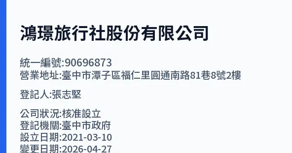 鴻璟旅行社股份有限公司的照片-統編 90696873(臺中市) 公司登記資料與營業項目詳細圖表