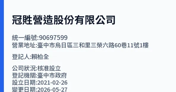 冠貹營造股份有限公司的照片-統編 90697599(臺中市) 公司登記資料與營業項目詳細圖表