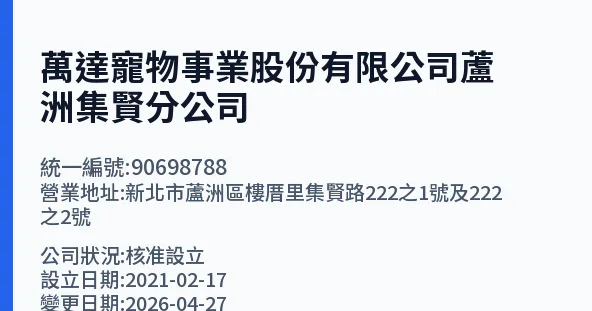 萬達寵物事業股份有限公司蘆洲集賢分公司的照片-統編 90698788(新北市) 公司登記資料與營業項目詳細圖表