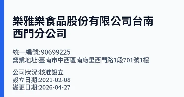 樂雅樂食品股份有限公司台南西門分公司的照片-統編 90699225(臺南市) 公司登記資料與營業項目詳細圖表