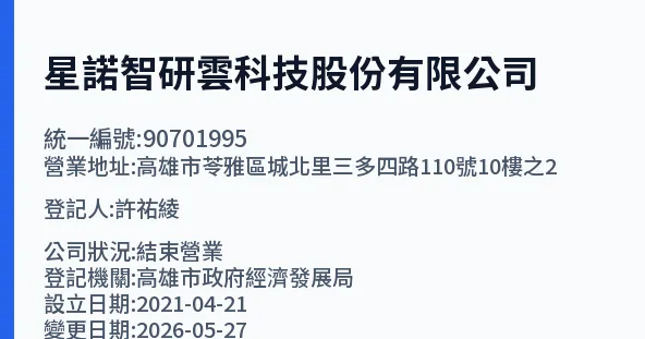 星諾智研雲科技股份有限公司的照片-統編 90701995(高雄市) 公司登記資料與營業項目詳細圖表