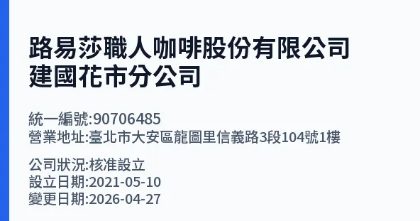 路易莎職人咖啡股份有限公司建國花市分公司的照片-統編 90706485(臺北市) 公司登記資料與營業項目詳細圖表