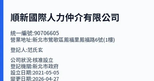 順新國際人力仲介有限公司的照片-統編 90706605(新北市) 公司登記資料與營業項目詳細圖表