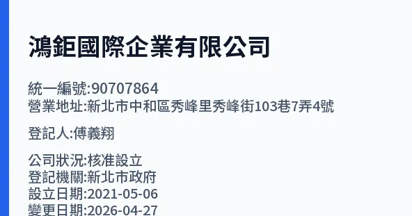 鴻鉅國際企業有限公司的照片-統編 90707864(新北市) 公司登記資料與營業項目詳細圖表