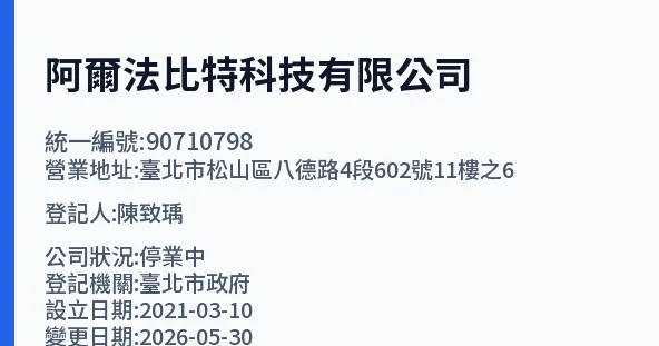 阿爾法比特科技有限公司的照片-統編 90710798(臺北市) 公司登記資料與營業項目詳細圖表