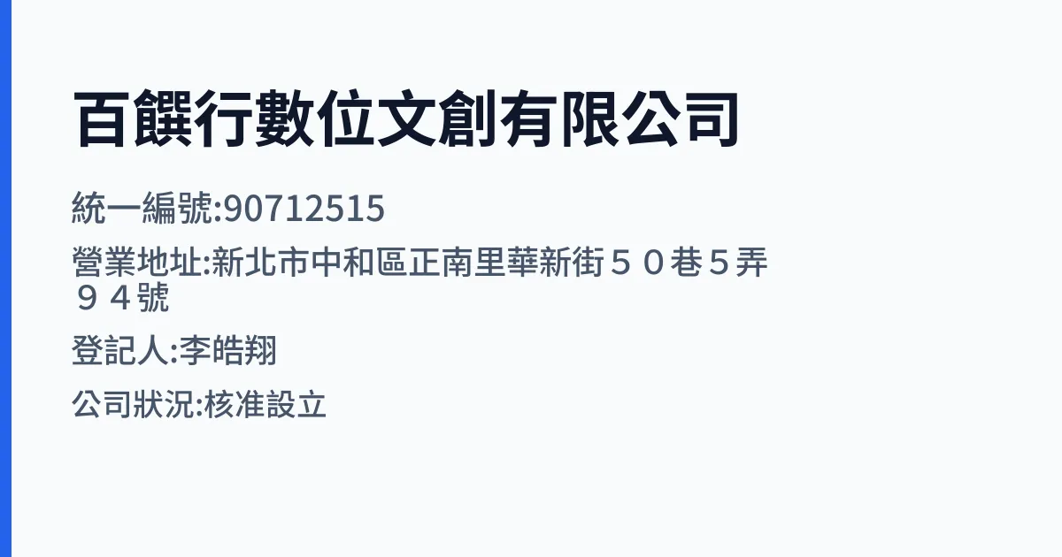 百饌行數位文創有限公司 - 統編 90712515(新北市) 公司登記資料與營業項目詳細圖表