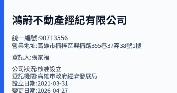 鴻蔚不動產經紀有限公司的照片-統編 90713556(高雄市) 公司登記資料與營業項目詳細圖表