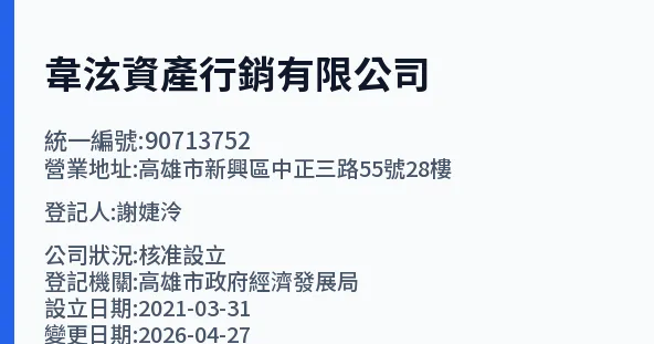 韋泫資產行銷有限公司的照片-統編 90713752(高雄市) 公司登記資料與營業項目詳細圖表