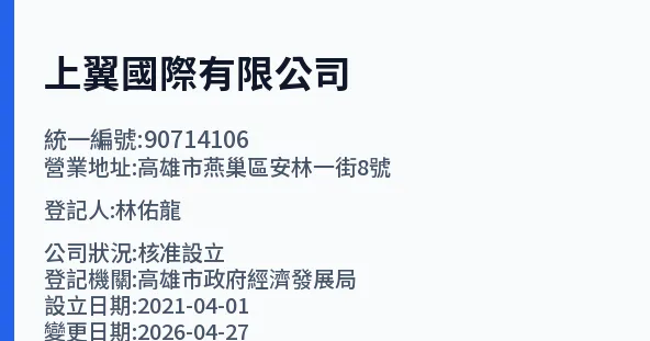 上翼國際有限公司的照片-統編 90714106(高雄市) 公司登記資料與營業項目詳細圖表